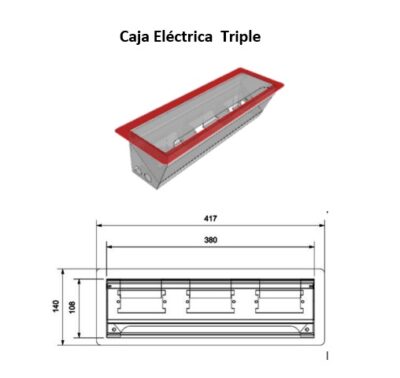 Cajas Eléctricas Metálica - puntosillas
